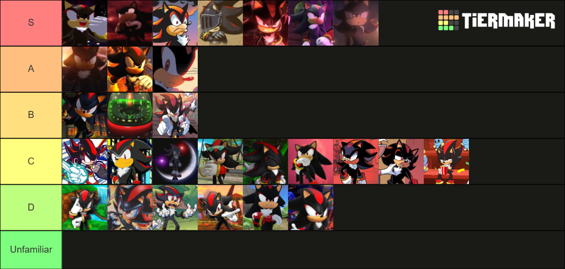 Shadow the Hedgehog Portrayals Tier List (Community Rankings) - TierMaker