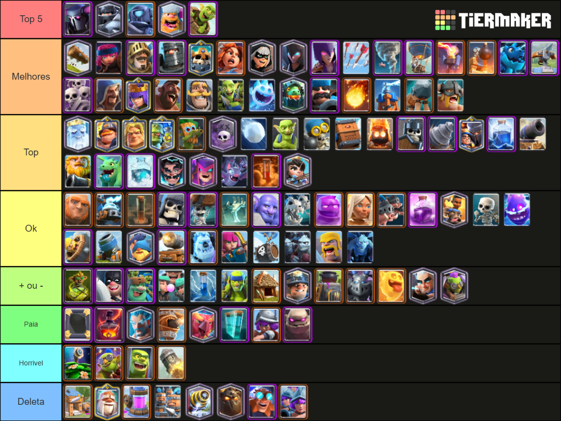 Clash Royale - Cards (116) Tier List (Community Rankings) - TierMaker