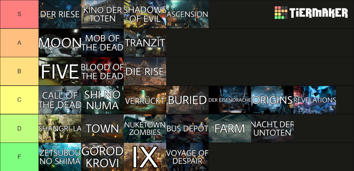 Treyarch Zombies Maps (UP TO BO6) Tier List (Community Rankings ...