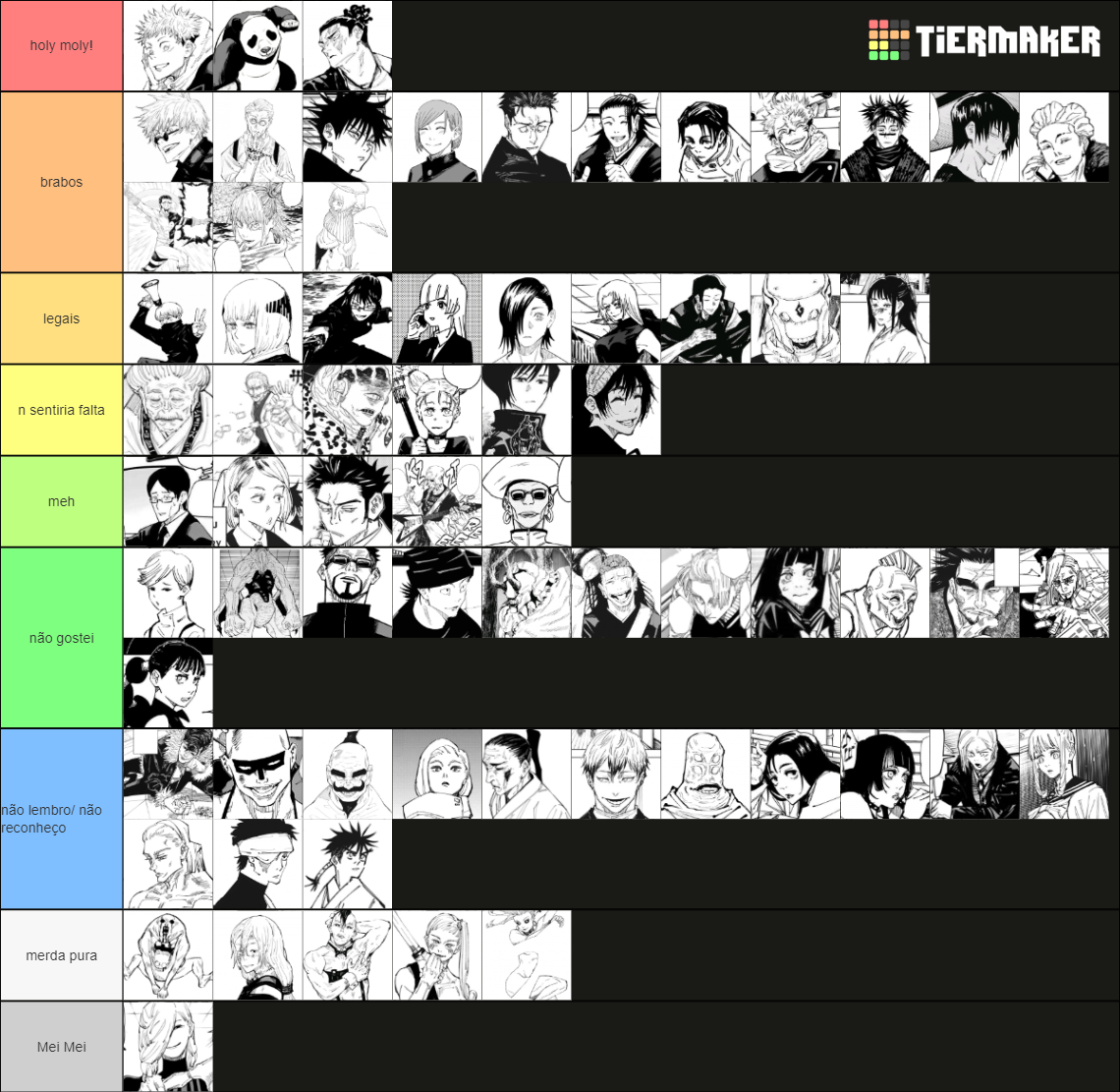 Jujutsu Kaisen manga ALL characters Tier List (Community Rankings ...