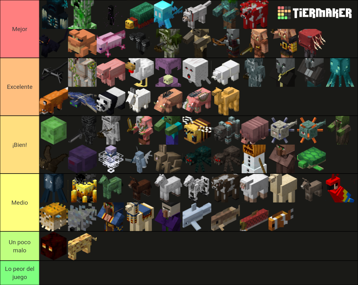 Minecraft Mob (Updated 1.21) Tier List (Community Rankings) - TierMaker