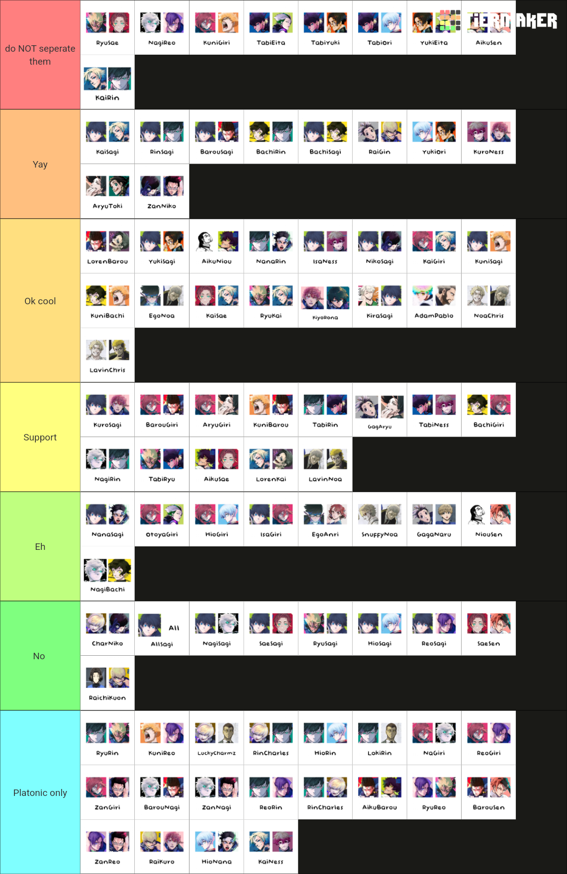 Blue Lock Ships (80+) Tier List (Community Rankings) - TierMaker