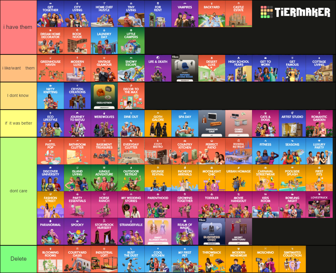 The Sims 4 every DLC pack (up to February 2025) Tier List (Community ...