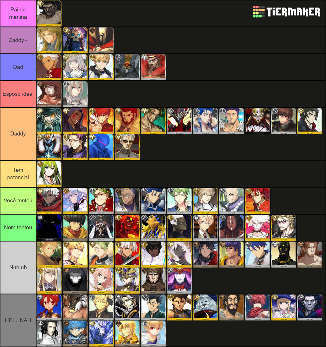 Fate/Grand Order Servants Tier List (Community Rankings) - TierMaker