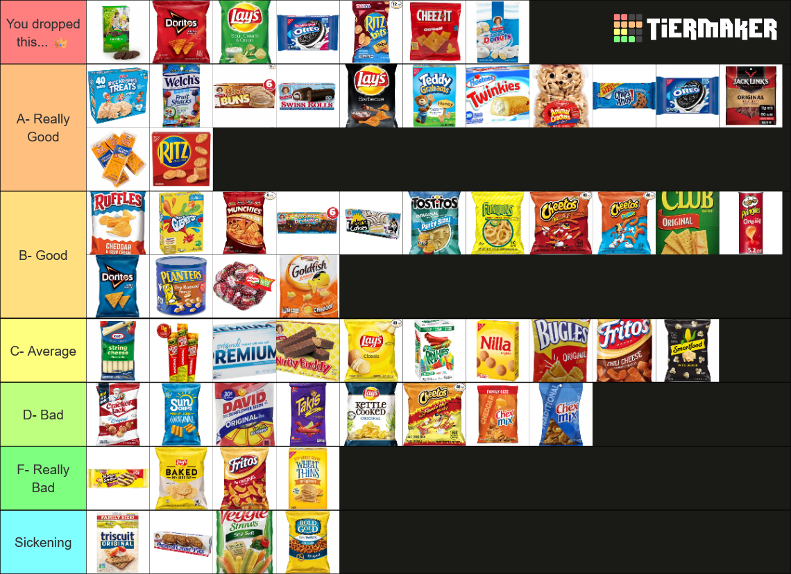 ULTIMATE SNACK TIER LIST Tier List (Community Rankings) - TierMaker
