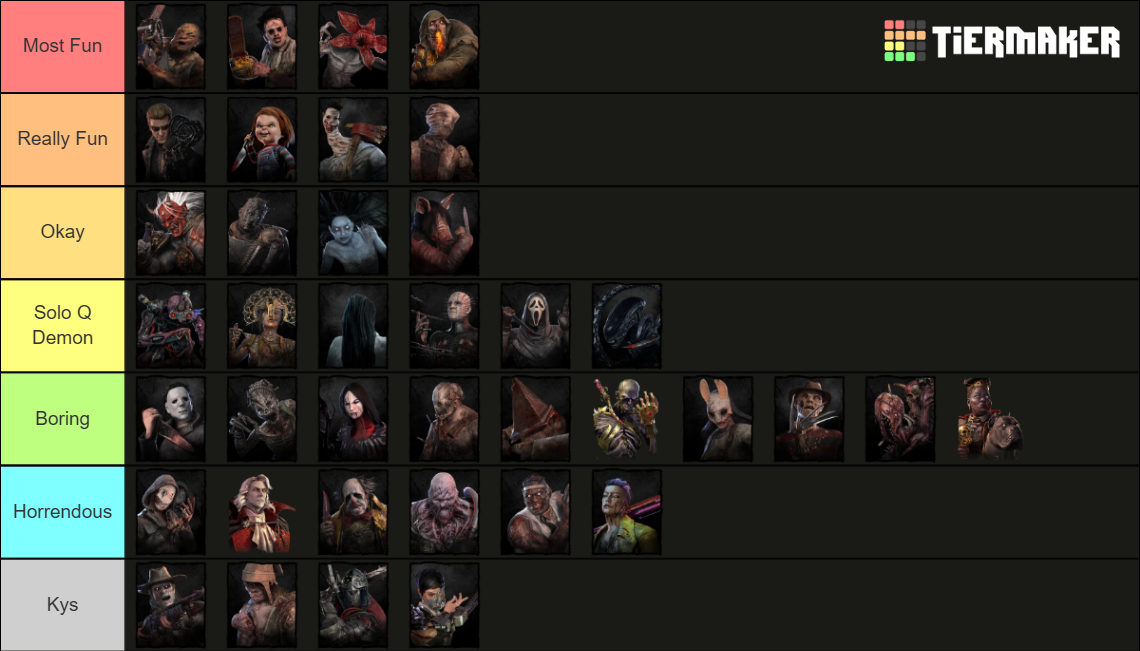 DbD killer tierlist [8.4.0] Tier List (Community Rankings) - TierMaker