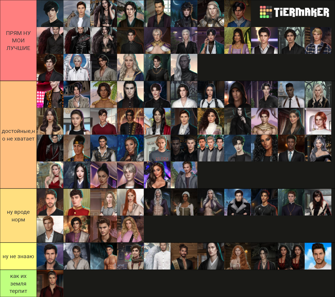 Romance Club All Love Interests (2025) Tier List (Community Rankings ...