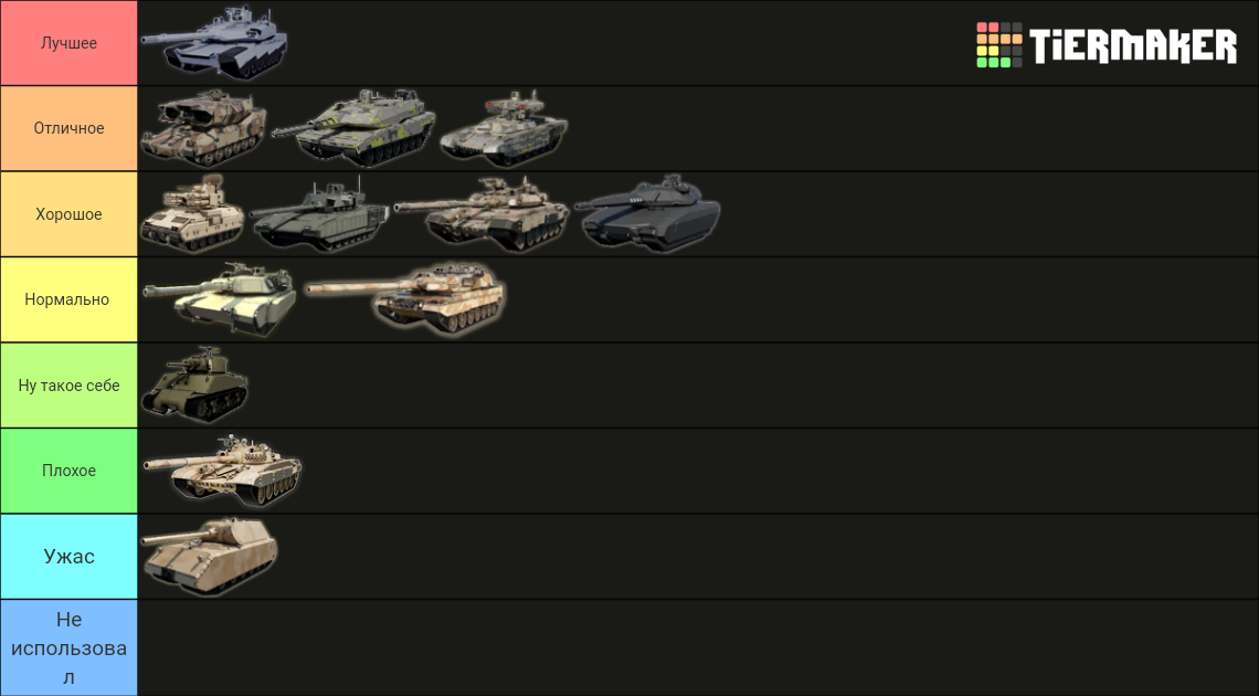 War Tycoon Vehicles (Feb, 2025 | JAZ Gripen) Tier List (Community Rankings) - TierMaker