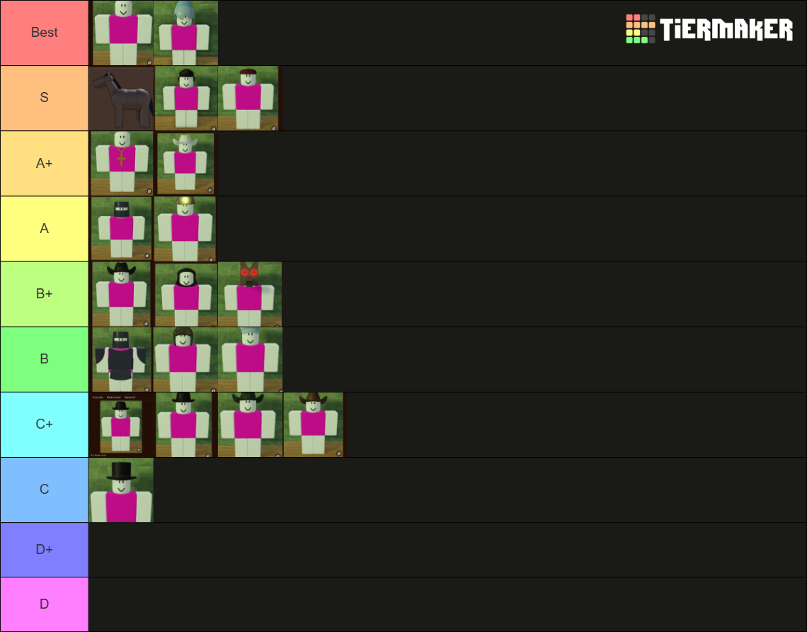 Dead rails Roblox class tierlist Tier List (Community Rankings) - TierMaker