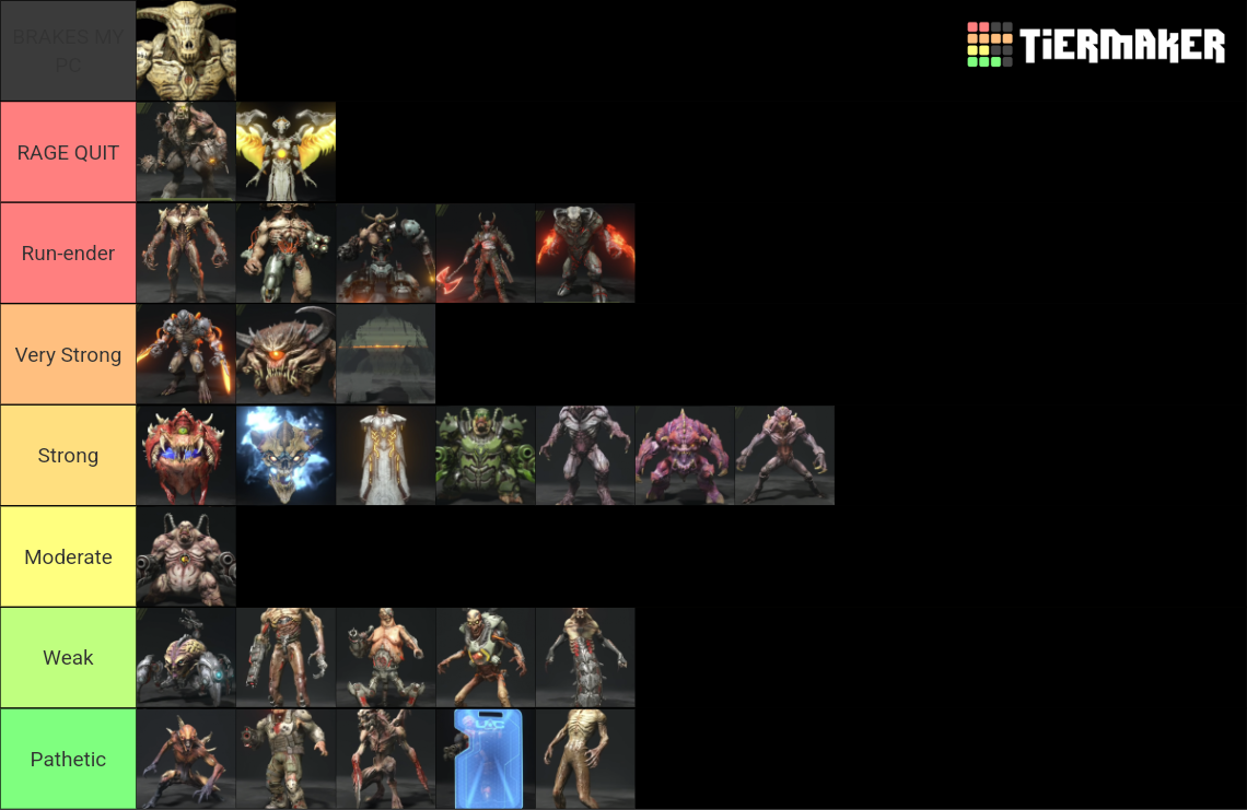 DOOM Eternal Demons Tier List (Community Rankings) - TierMaker