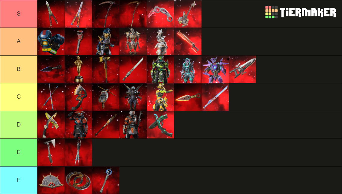 Apex Legends Heirlooms S25 Tier List (Community Rankings) - TierMaker