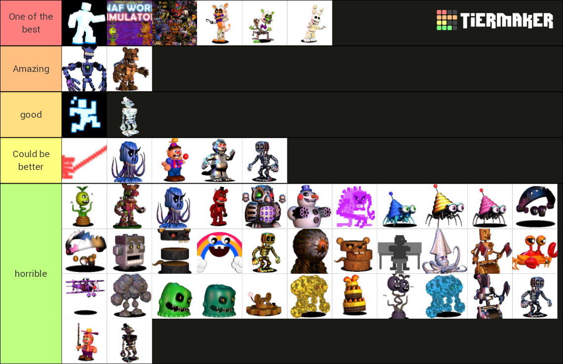 Every FNAF WORLD ENEMY AND NPCS Tier List (Community Rankings) - TierMaker