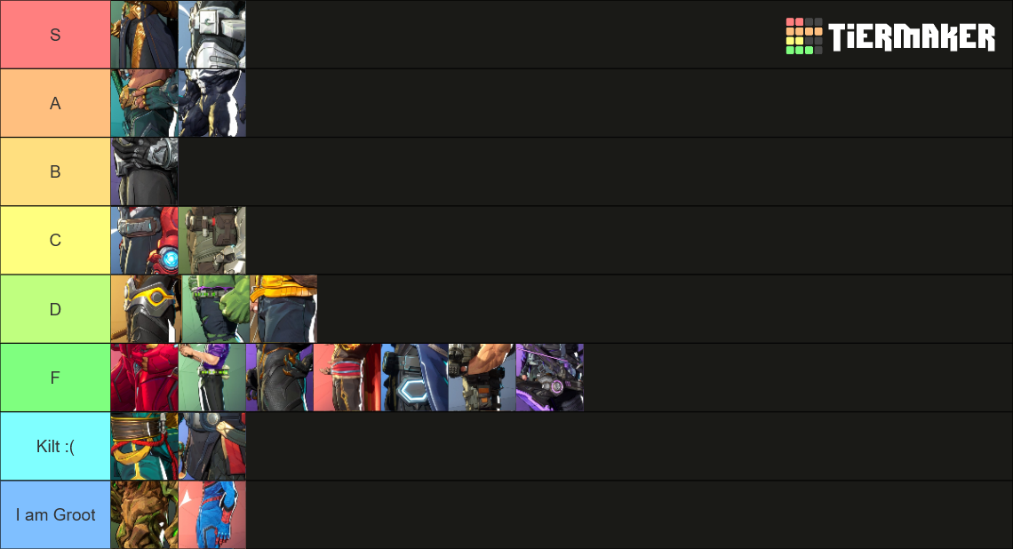 Marvel Rivals Bulge (OG skins) Tier List (Community Rankings) - TierMaker