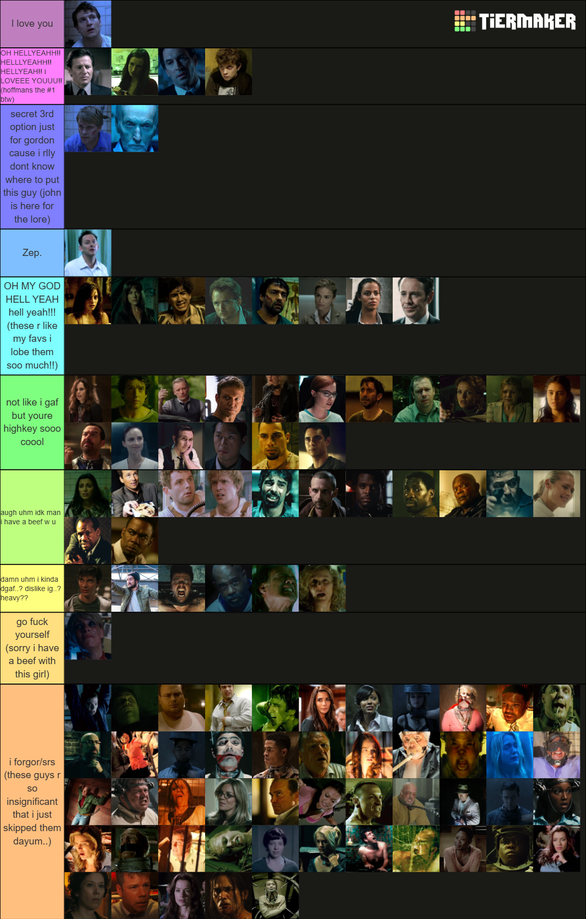 Saw characters (1 to X) Tier List (Community Rankings) - TierMaker