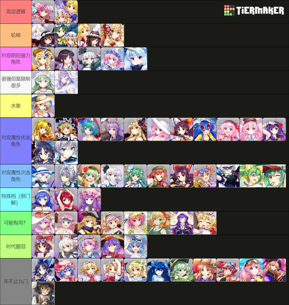 Touhou Lost Word (Costumes, NPCs, Units) Tier List (Community Rankings ...