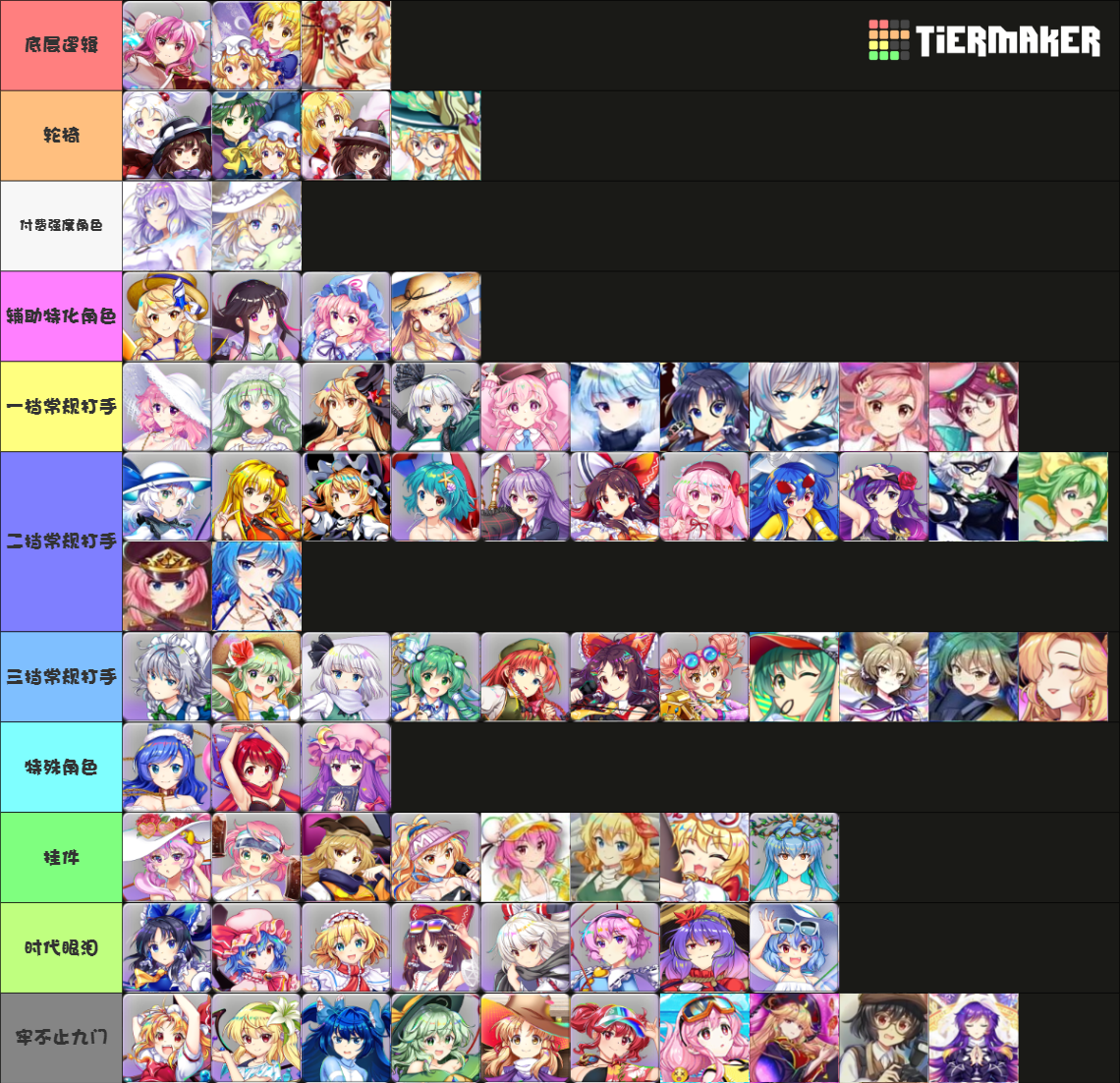 Touhou Lost Word (Costumes, NPCs, Units) Tier List (Community Rankings ...
