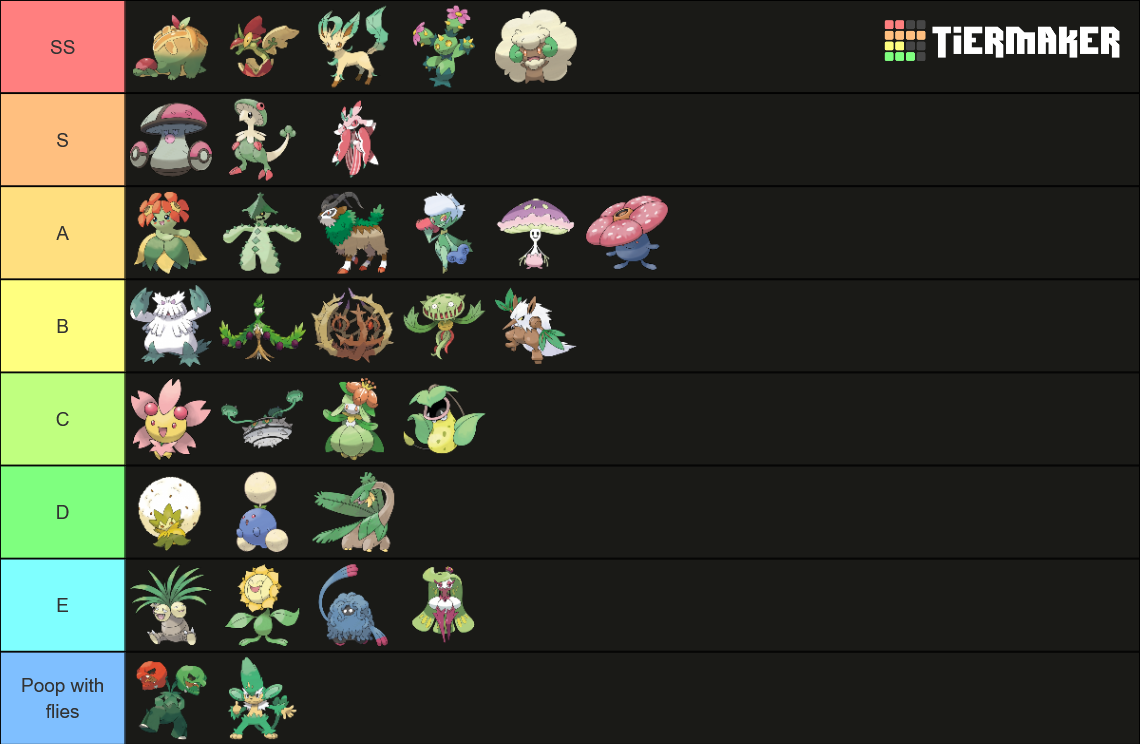 Pokémon Grass Types Tier List (Community Rankings) - TierMaker