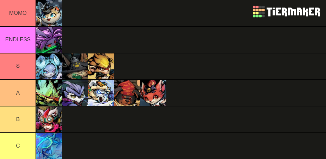 Gunfire Reborn Characters (All DLC 2024) Tier List (Community Rankings ...