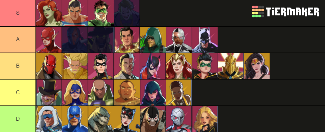 DC: Dark Legion Tier List (Community Rankings) - TierMaker