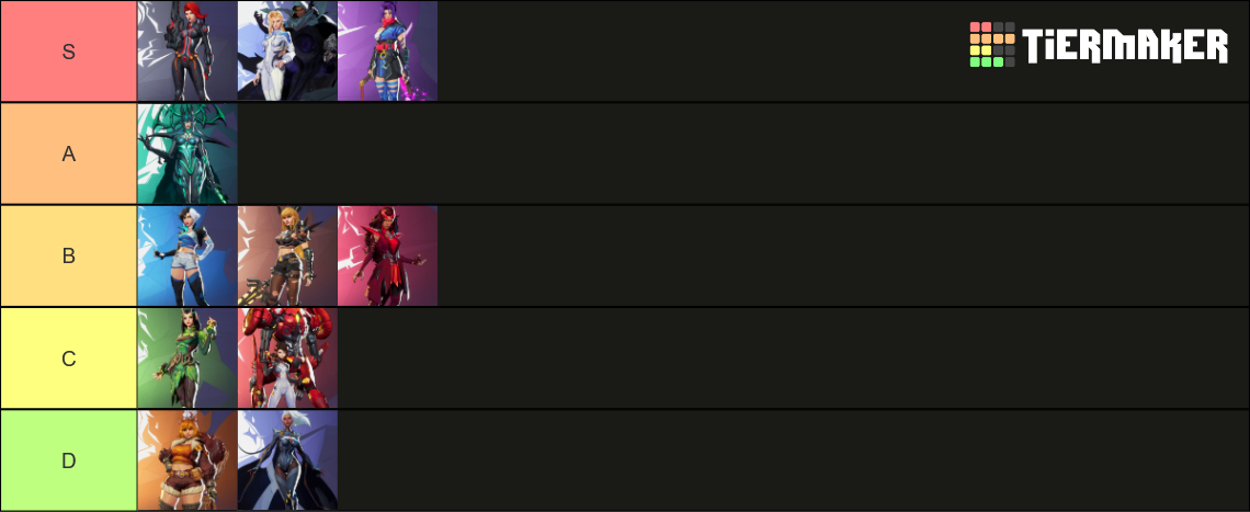 Marvel Rivals Girls Tier List (Community Rankings) - TierMaker