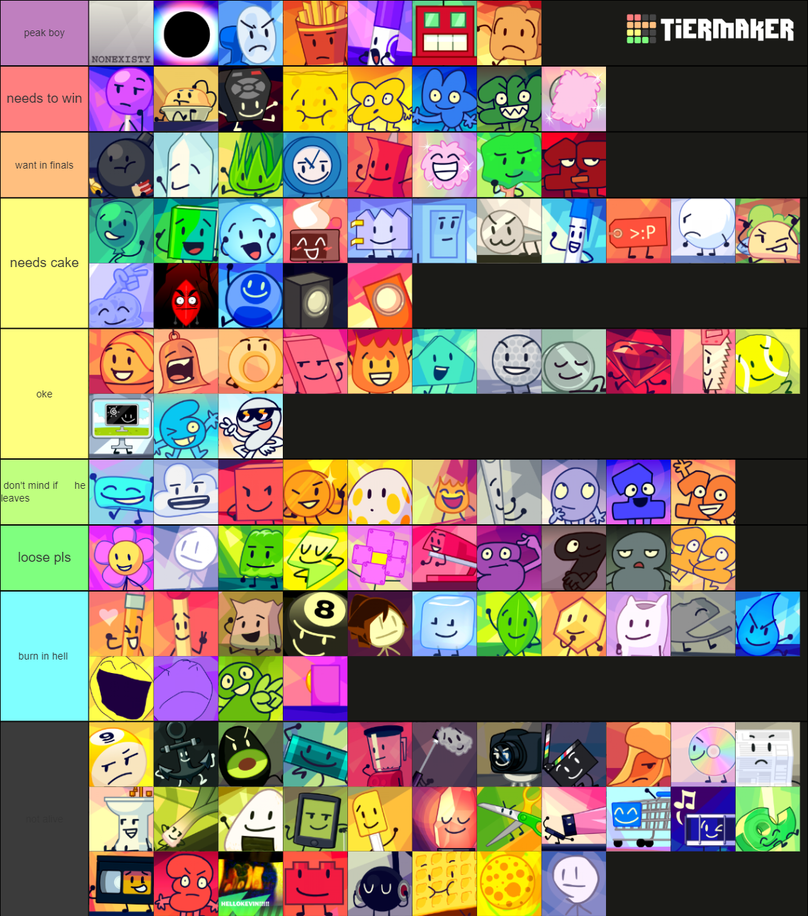 BFDI Characters (2024) - New Icons! Tier List (Community Rankings) - TierMaker
