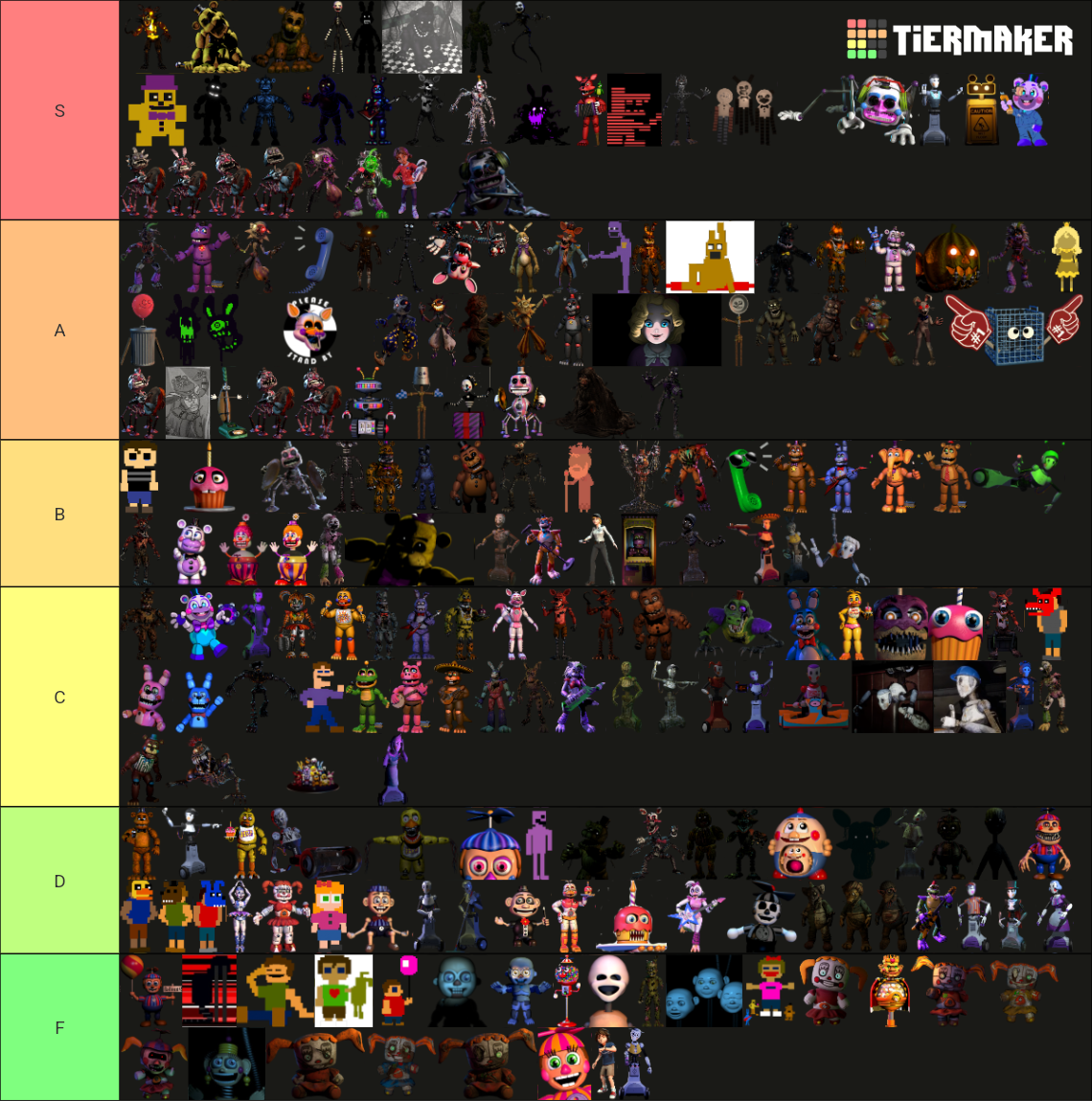 FNAF All Characters Tier List (Community Rankings) - TierMaker