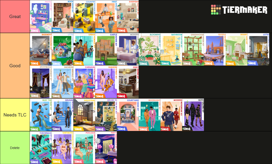 The Sims 4 Kits Tier List (Community Rankings) - TierMaker