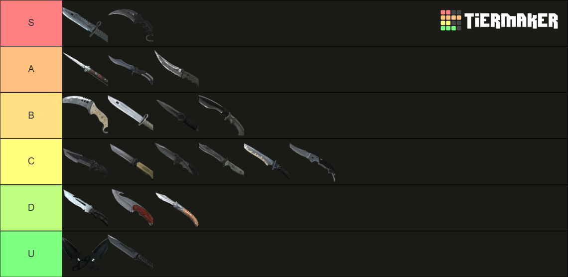 All CS2 Knives 2024 Tier List (Community Rankings) - TierMaker