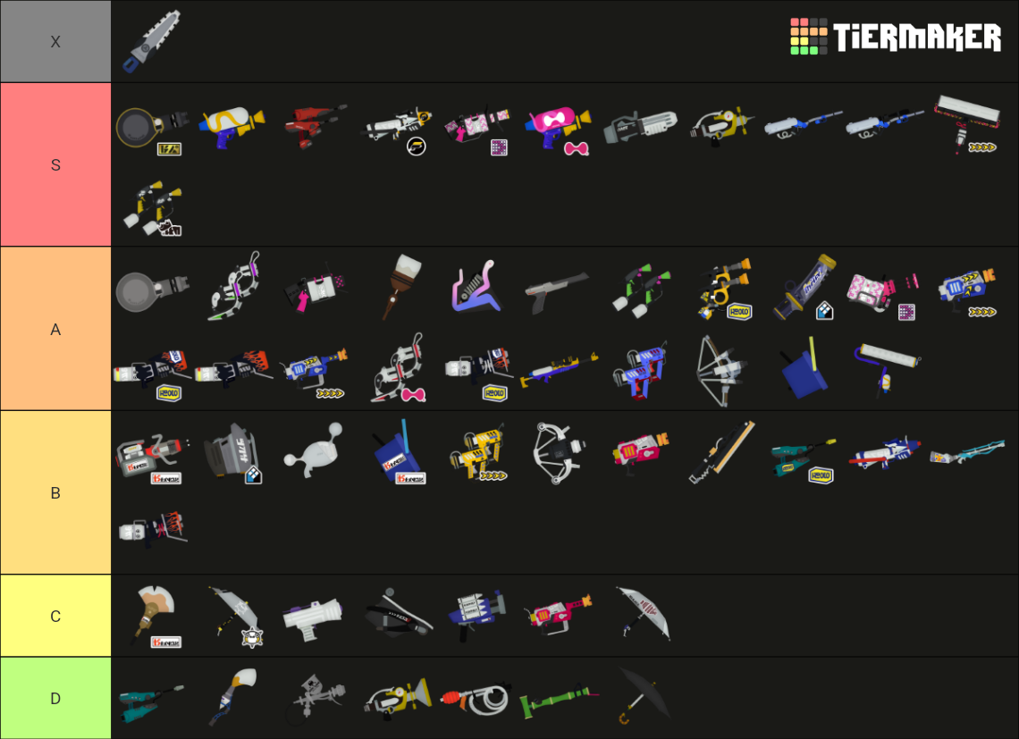 All Splatoon 3 Weapons (Sizzle Season 2024) Tier List (Community ...