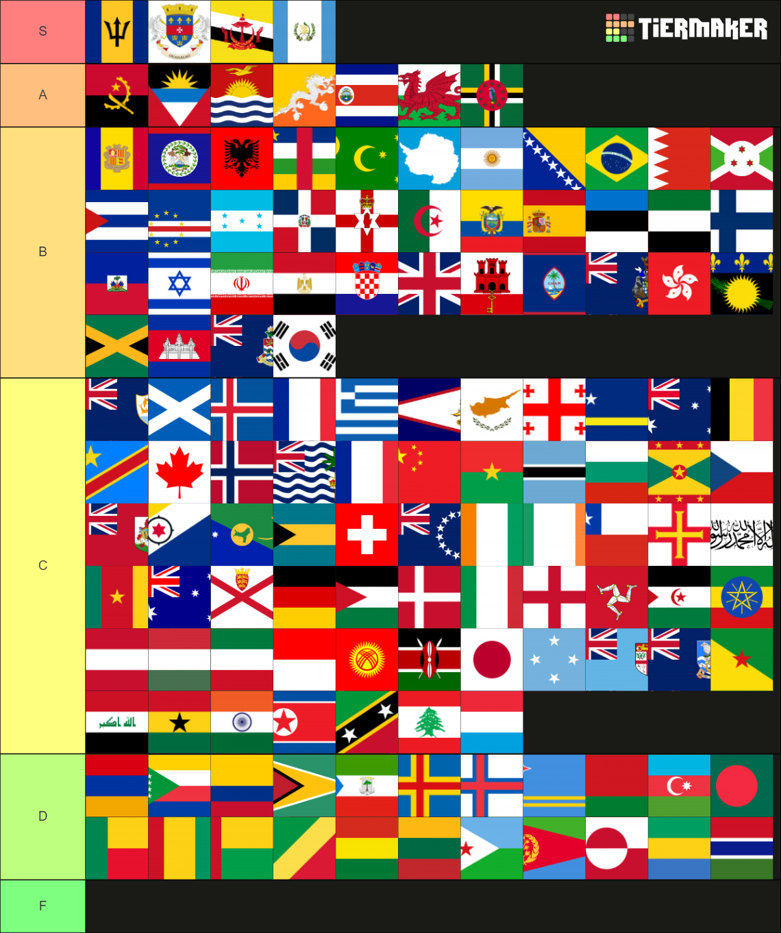 Flags Of The World Tier List (Community Rankings) - TierMaker