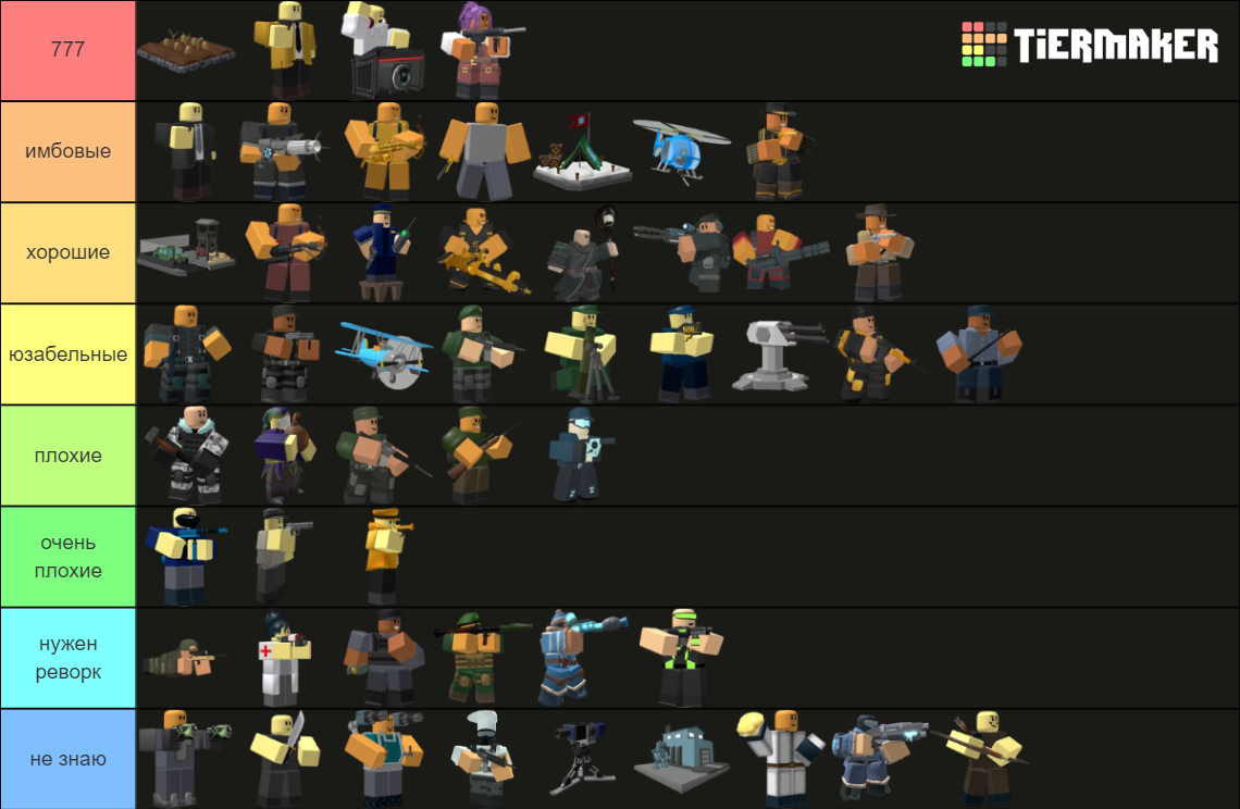 TDS towers 2024 Tier List (Community Rankings) - TierMaker