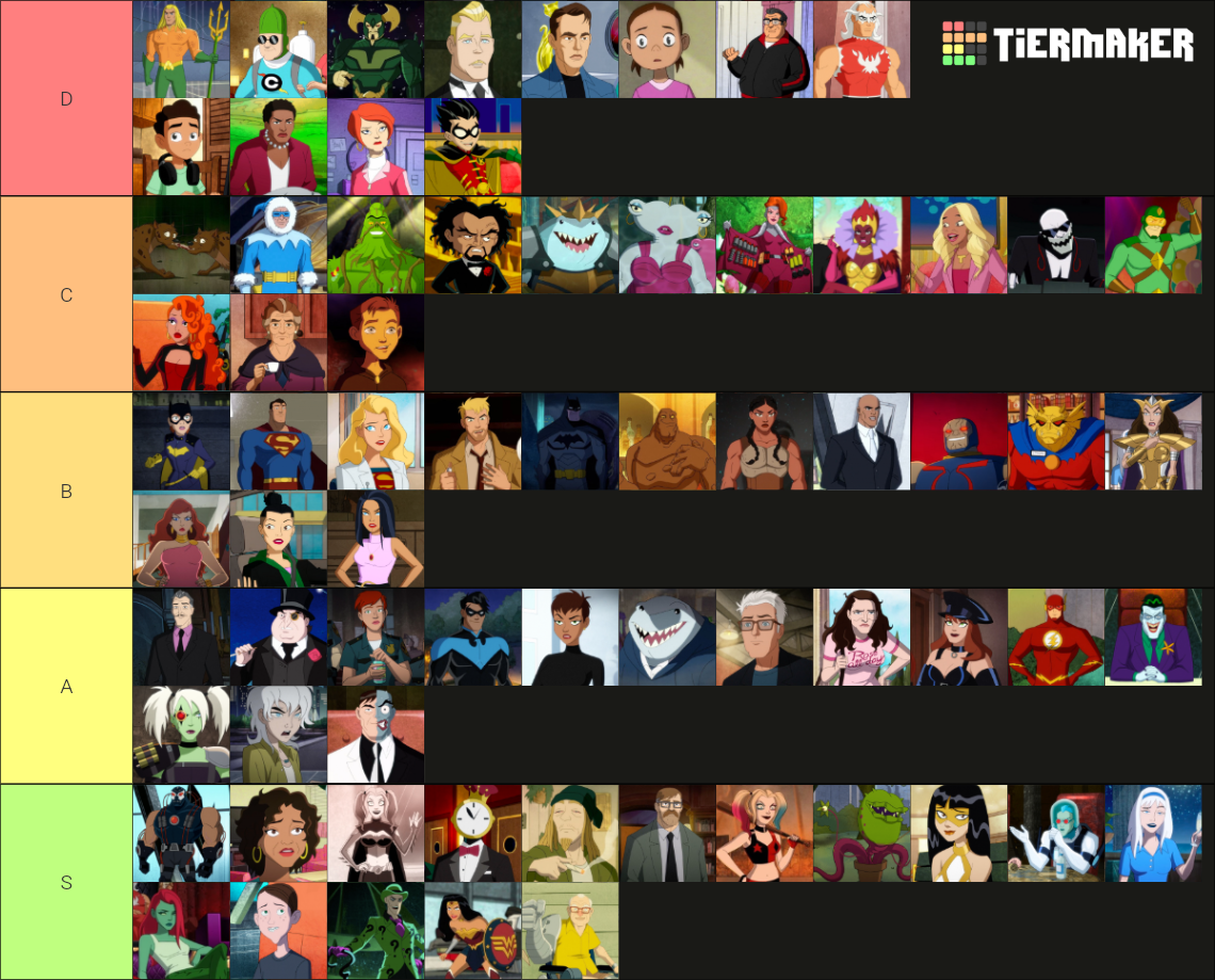 Harley Quinn Characters (S1-4) Tier List (Community Rankings) - TierMaker