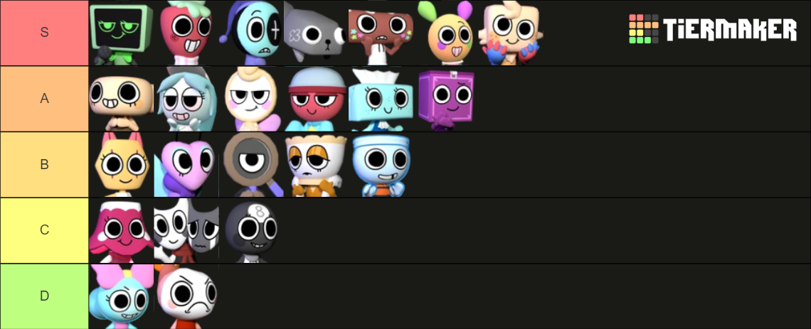 Dandy’s World (2025) Tier List (Community Rankings) - TierMaker