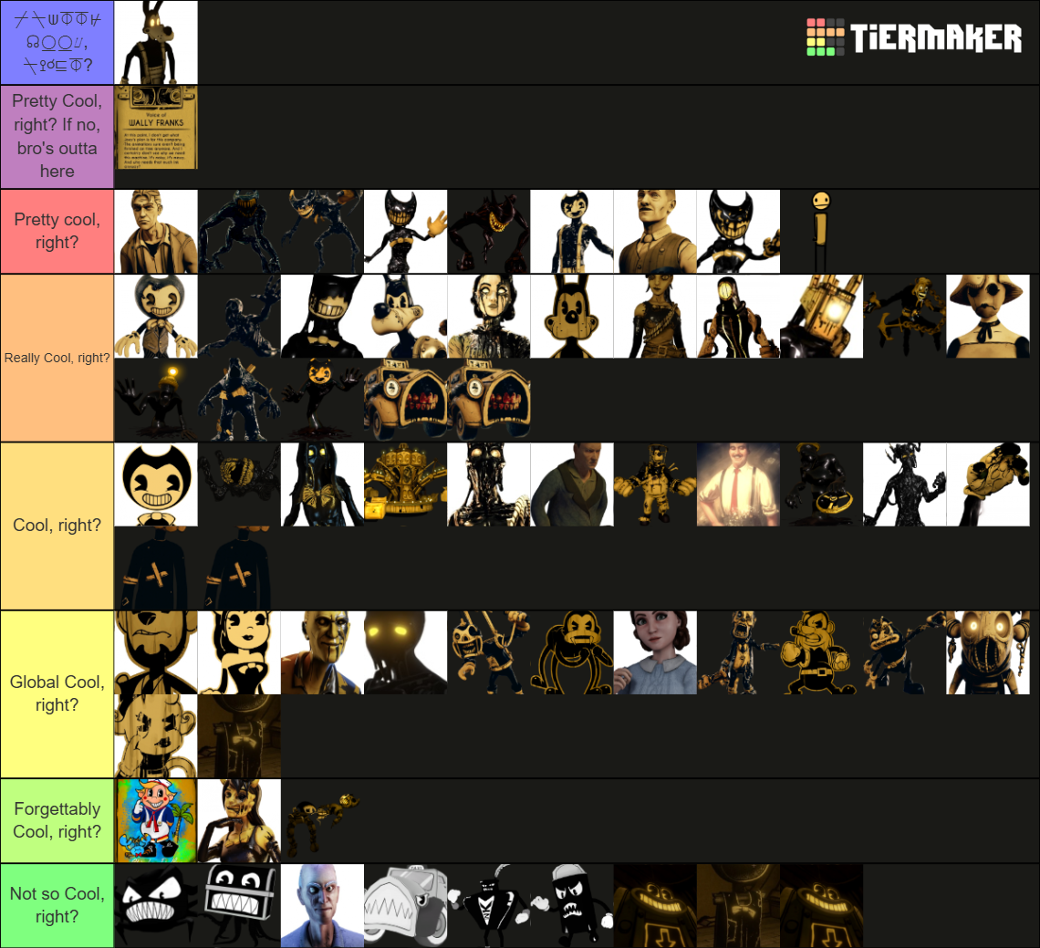 All of the bendy characters ranking Tier List (Community Rankings) - TierMaker