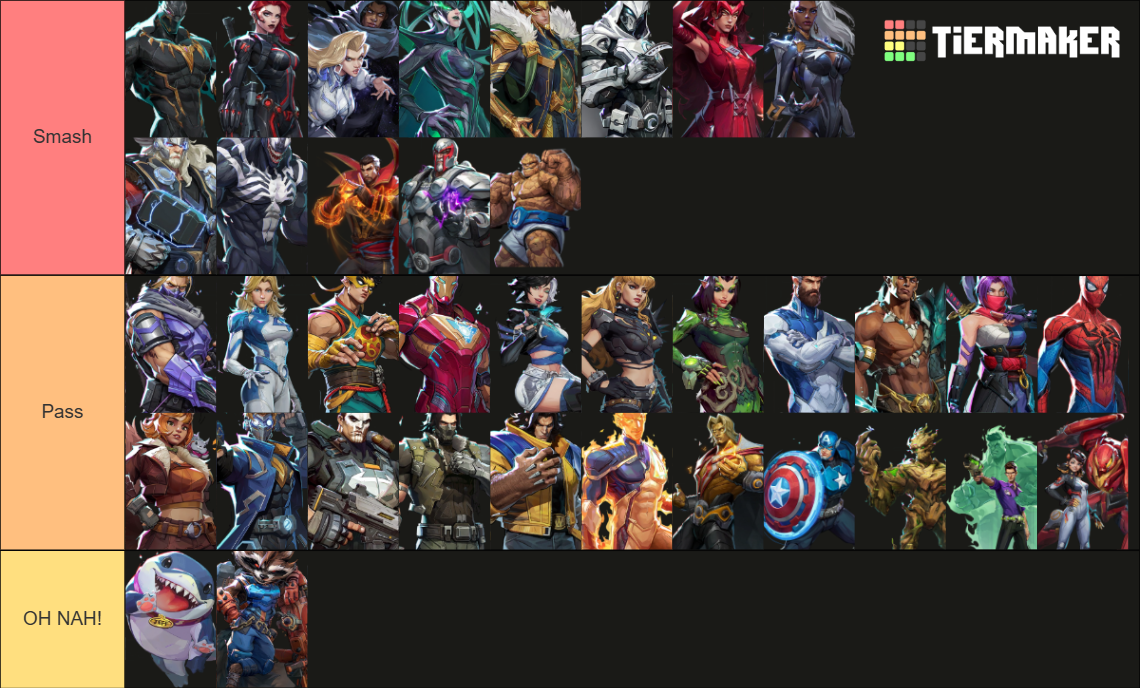 Marvel Rivals - Heroes [Season 1] Tier List (Community Rankings ...