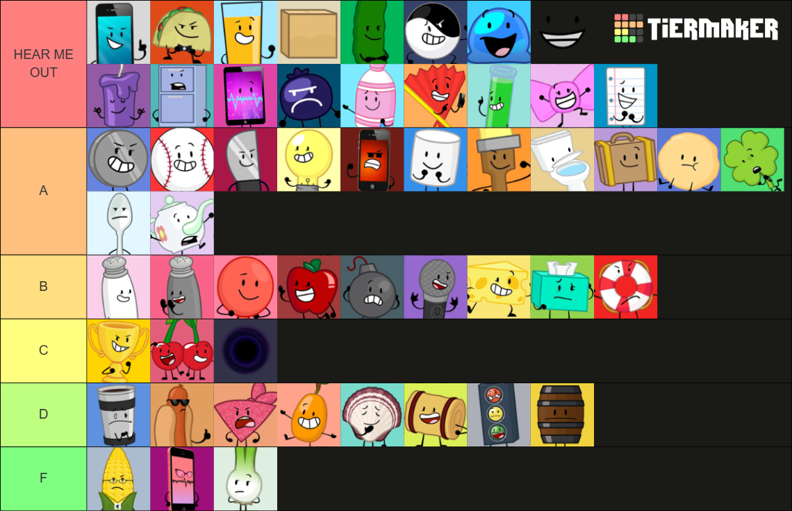 Inanimate Insanity ALL CHARACTERS Tier List (Community Rankings ...