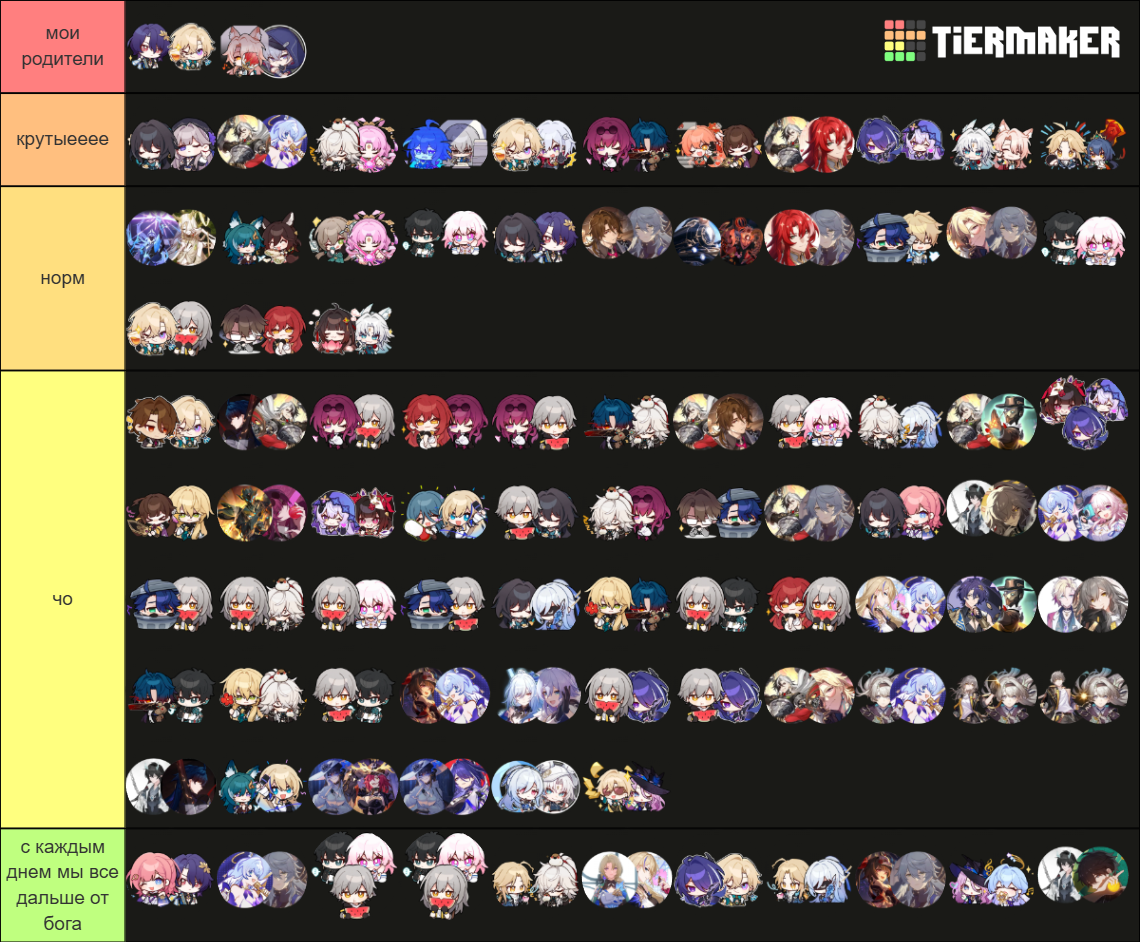 [HSR] Honkai: Star Rail Ships Tierlist (2.5) Tier List (Community ...