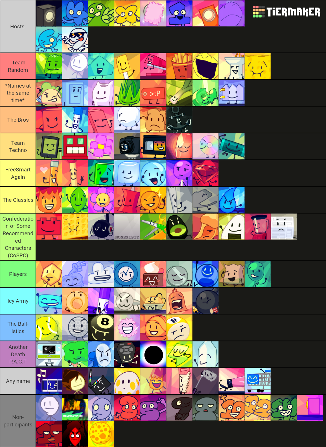 BFDI Characters (2024) - New Icons! Tier List (Community Rankings) - TierMaker