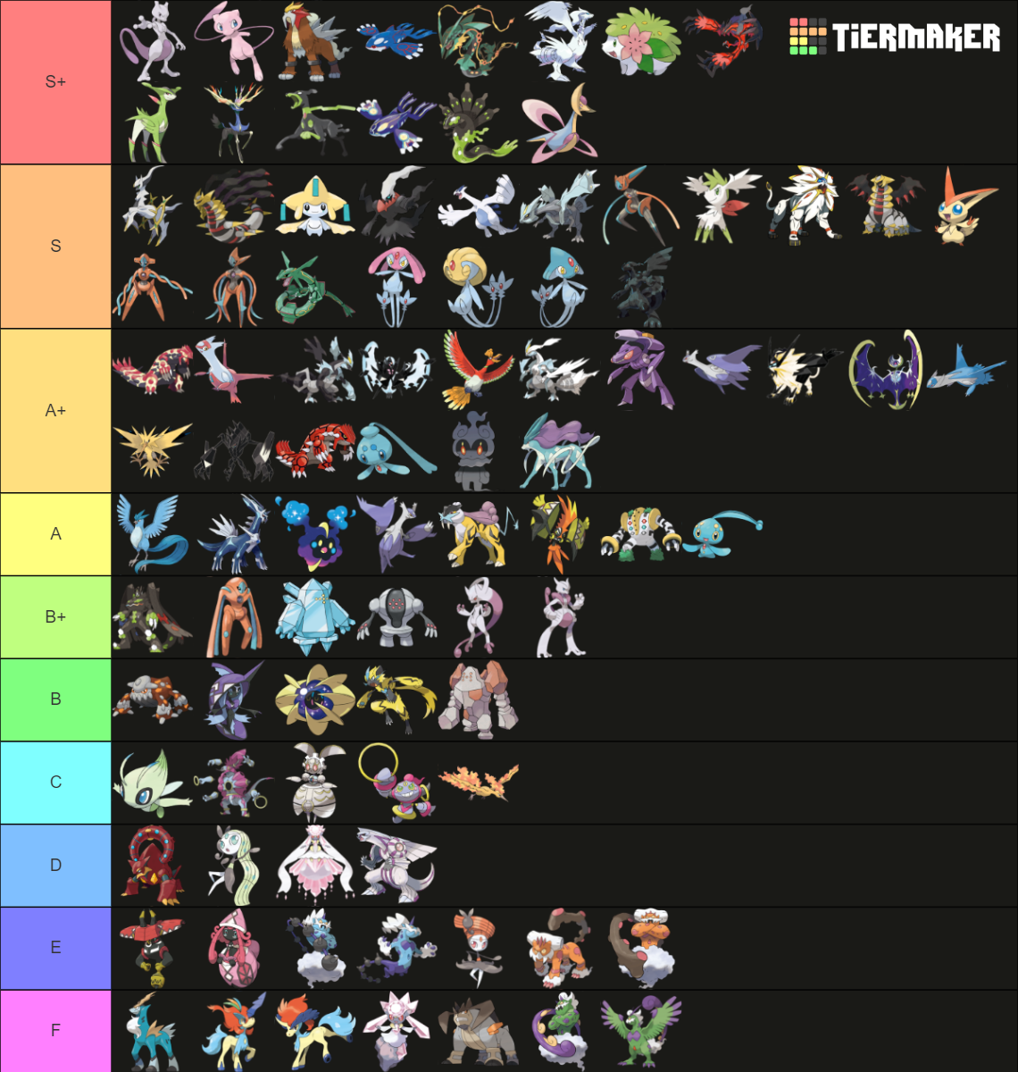 All Legendary Pokemon Tier List (Community Rankings) - TierMaker