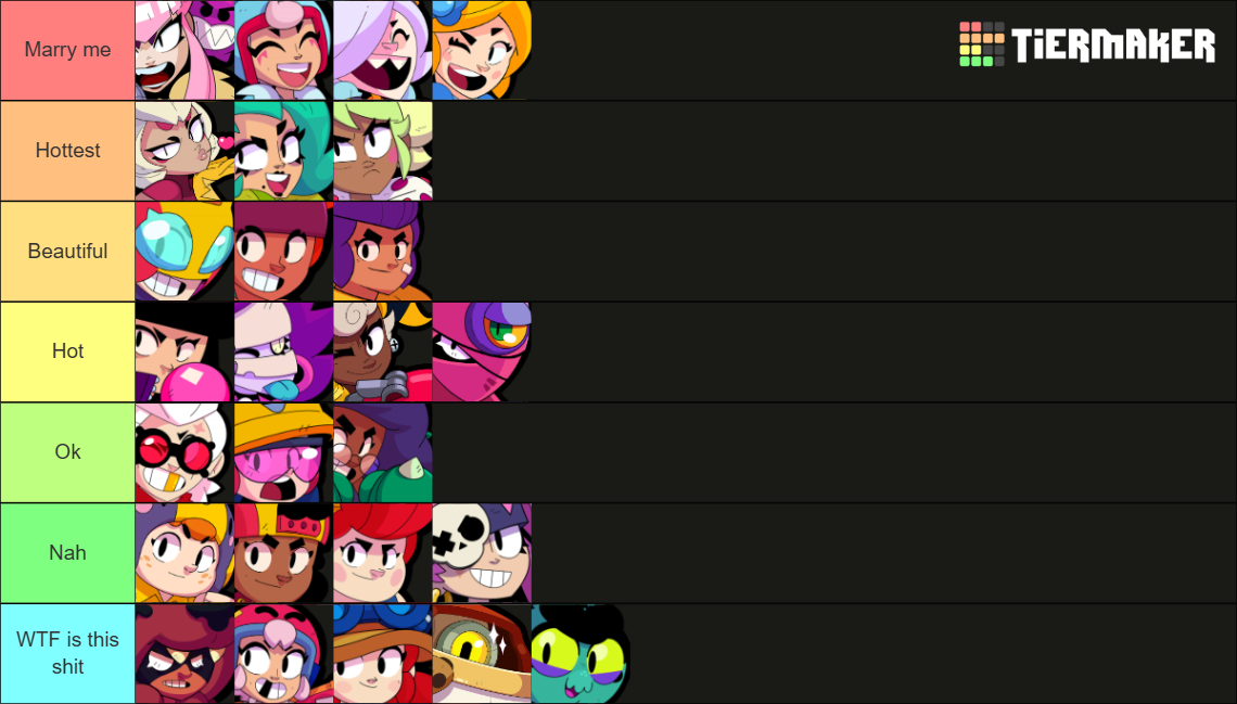 Hottest Female Brawlers Tier List (Community Rankings) - TierMaker