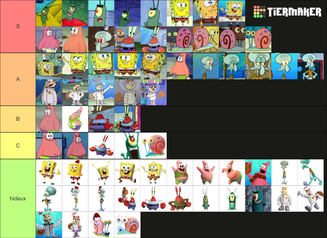 SpongeBob Character Designs Tier List (Community Rankings) - TierMaker