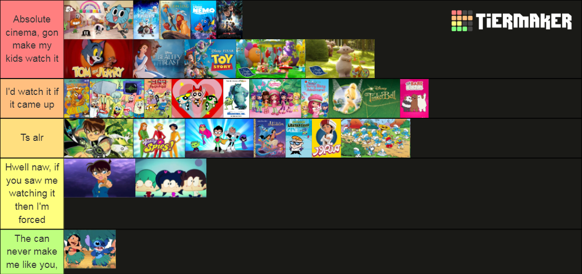 Childhood cartoons ranking Tier List (Community Rankings) - TierMaker