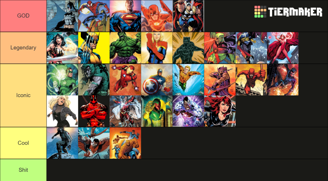 Comic Book Superhero Tier List (Community Rankings) - TierMaker