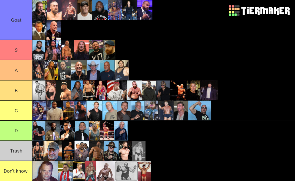 WWE World Champions 1963-2024 Tier List (Community Rankings) - TierMaker