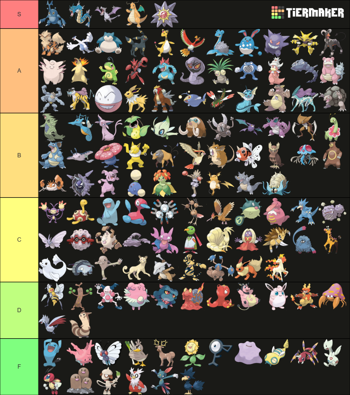 Pokémon HeartGold & SoulSilver Pokédex Tier List (Community Rankings ...