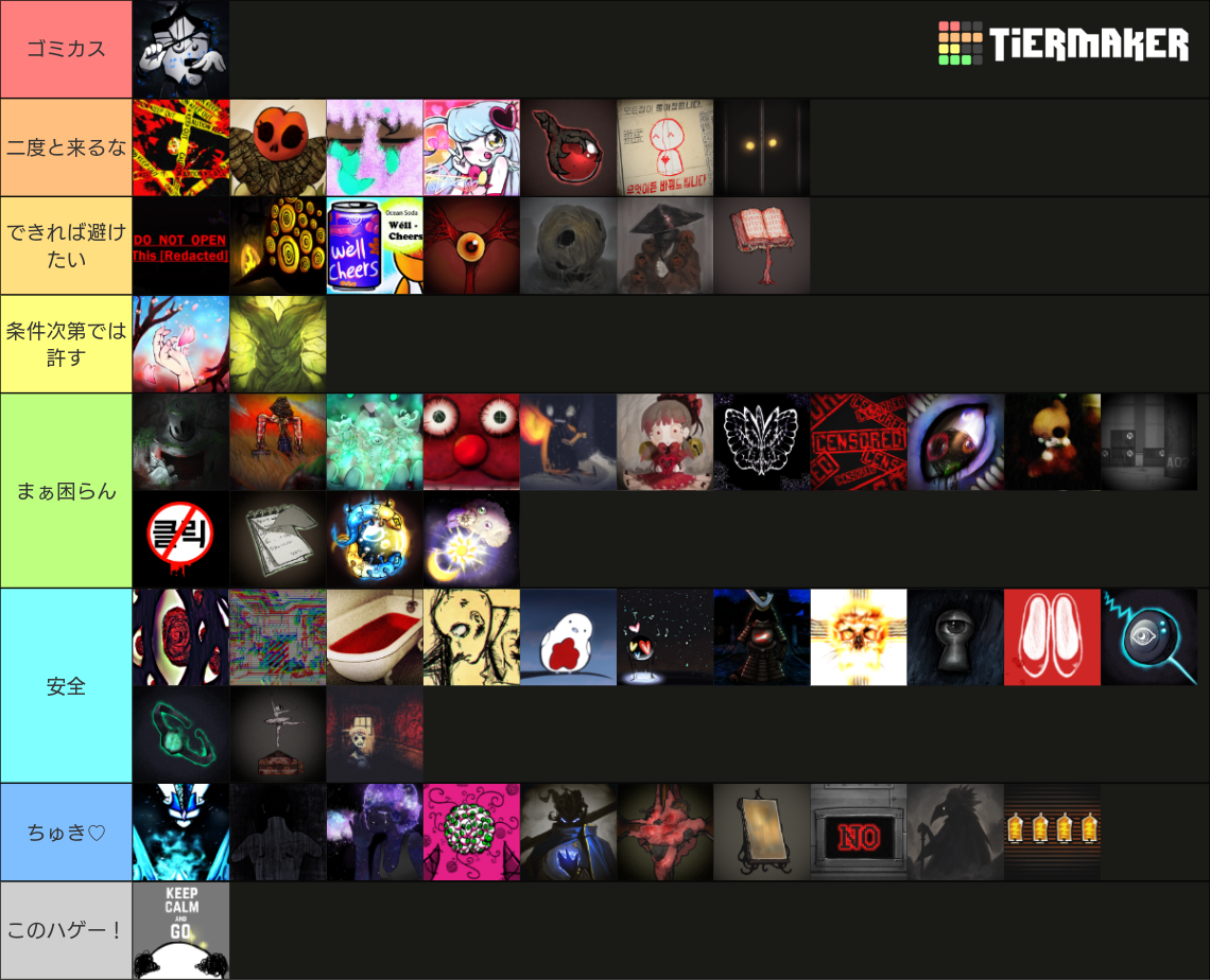 Lobotomy Corporation - All 85 Abnormalities Tier List (Community ...