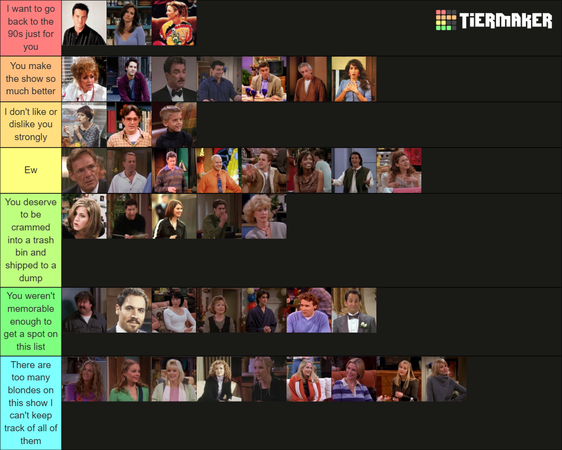 Friends Characters Tier List (Community Rankings) - TierMaker