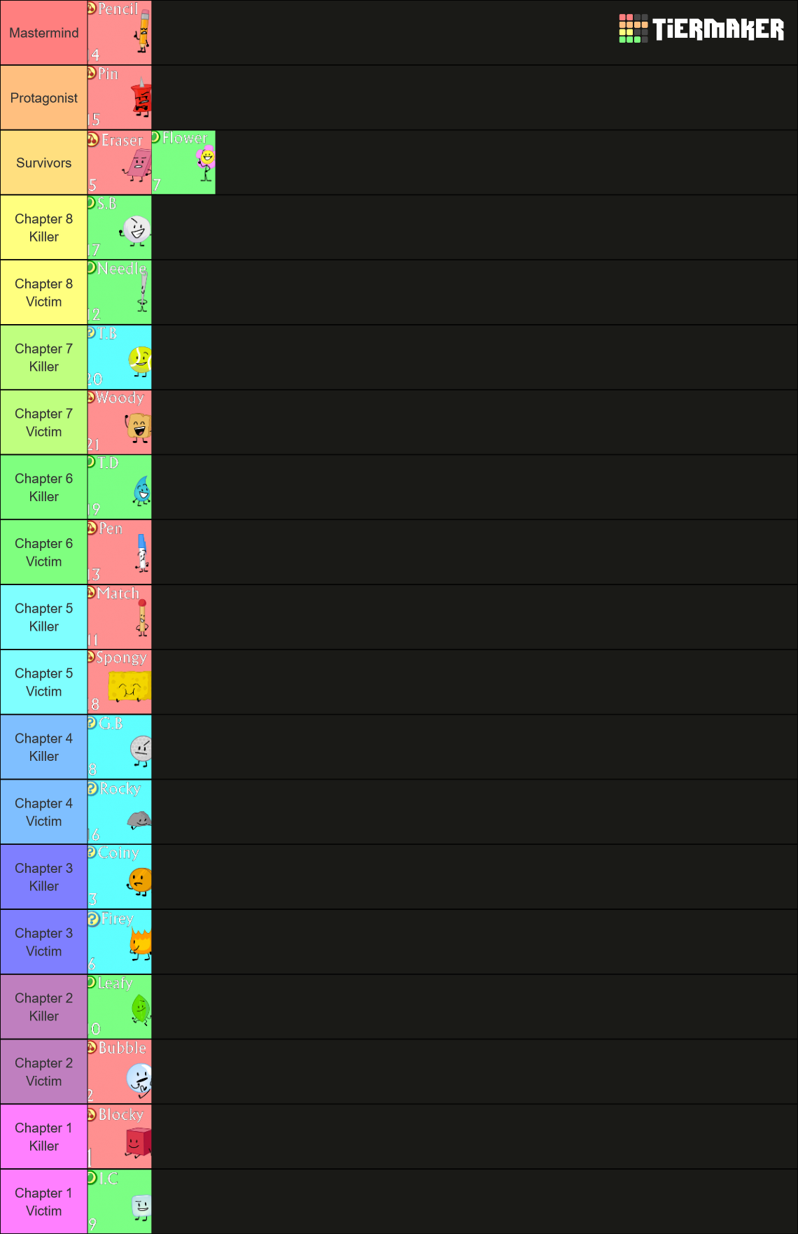 BFDI (Custom icons) Tier List (Community Rankings) - TierMaker