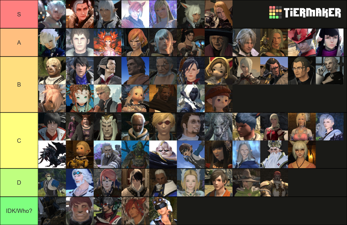 FFXIV Characters Tier List (Community Rankings) - TierMaker