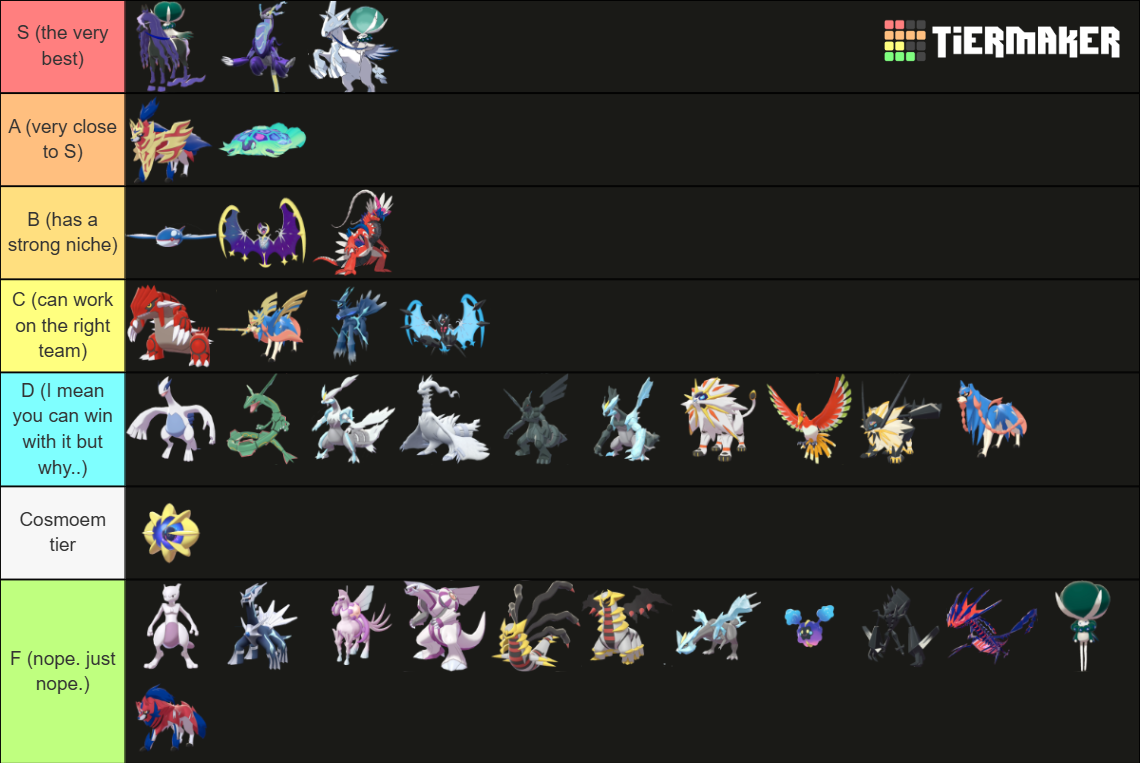 VGC Regulation G Restricted Legendaries Tier List (Community Rankings ...